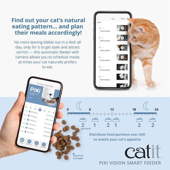 Catit PIXI Vision Smart Feeder – Catit USA - Official Catit Brand Store